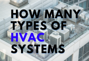 How Many Types of HVAC Systems - Home Right Heating and Air ...